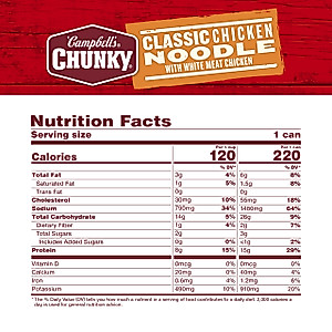 Campbell’s Chunky Soup, Classic Chicken Noodle Soup, 16.1 Oz Can (Case of 8)