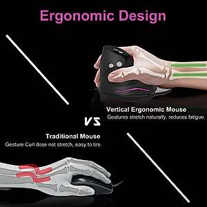 TRELC Vertical Ergonomic Optical Mouse with 6 Programmable Buttons, 800-3200 DPI, Removable Palm Rest, Reduces Wrist Pain, RGB Vertical Mice Wired for PC, Desktop, Laptop (Wired)