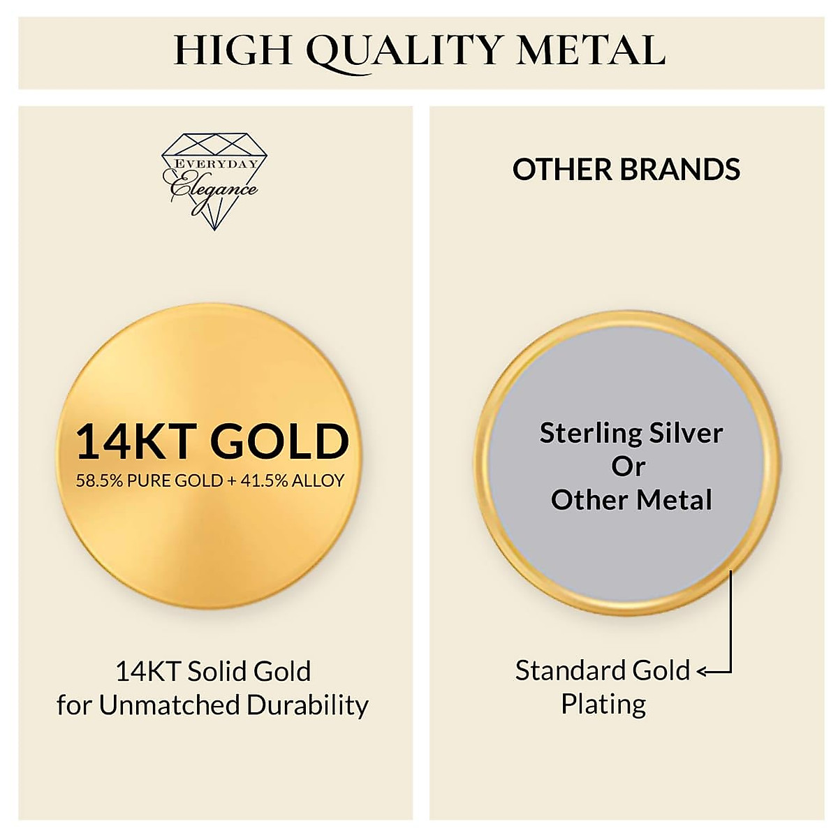 Everyday Elegance 14K Solid Yellow Gold Stud Earrings Round "Halo" Cubic Zirconia Screw Back Posts 1.20 CTW With Gift Box