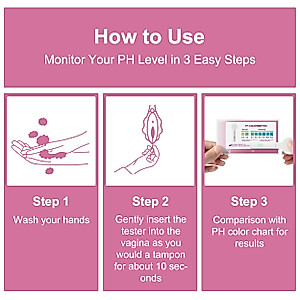 Vaginal pH Test Strips, Feminine Health Vaginal pH Test Strips Kits for Bacterial Vaginitis, Trichomonas Vaginitis, pH Balance for Women- 15pcs