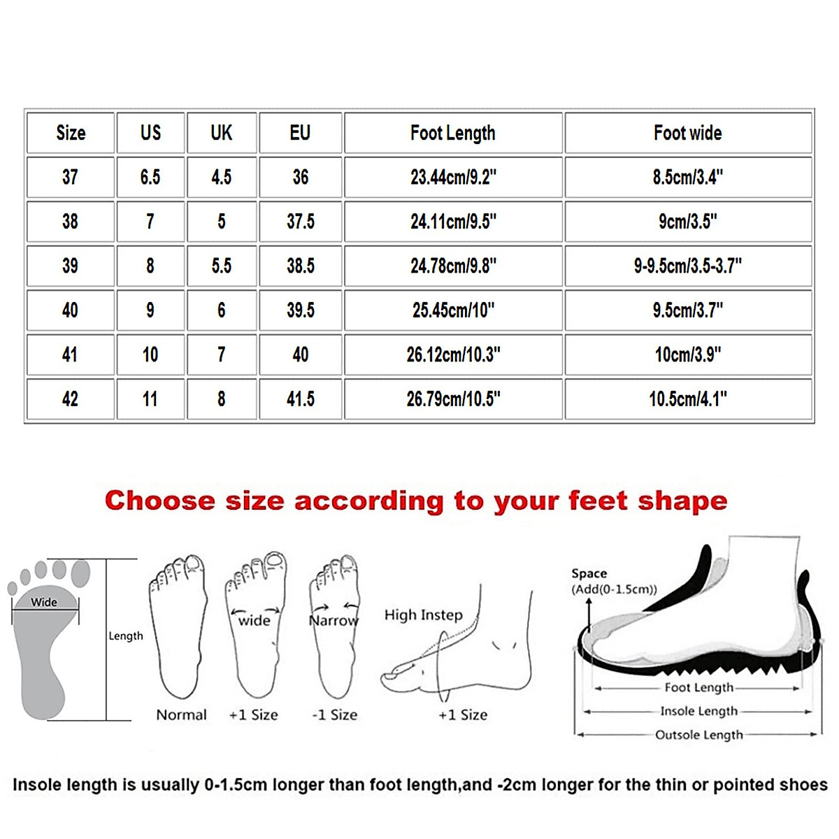 Aniywn Womens Platform Shoes Closed Toe Wedge Sandals Summer Casual Non-Slip Ankle T-Strap Comfort Shoes Walking Loafers Blue