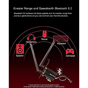 WiFi Card, Ubit Tri-Band 5400Mbps WiFi 6E 6GHz PCIe WiFi Card, BT 5.2, AX210 Wireless WLAN Adapter with MU-MIMO,OFDMA,Ultra-Low Latency, Supports Windows 10/11 (64bit)