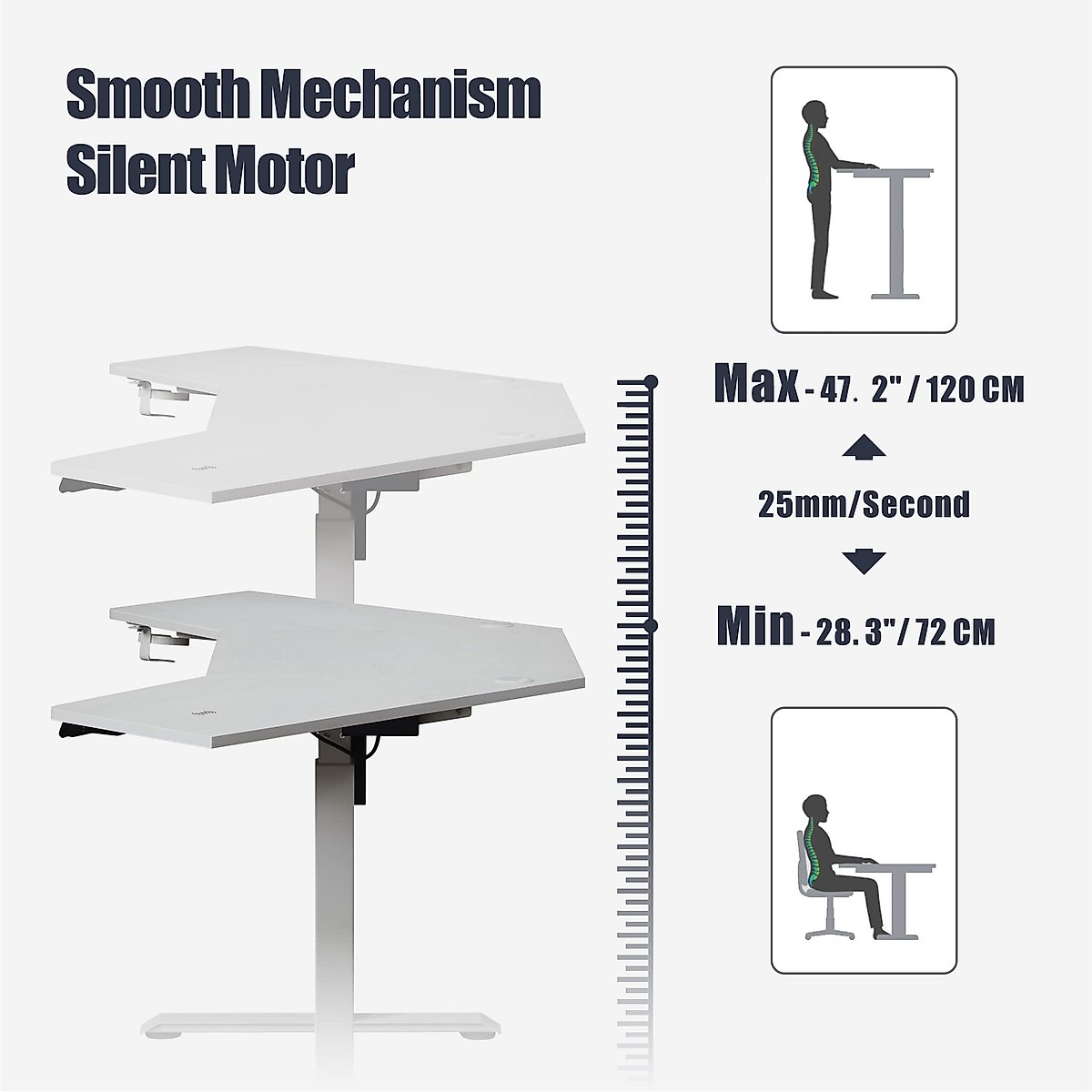 kowo L Shaped Height Adjustable Electric Standing Desk with USB C Hub & Wireless Charger, Sit Stand Corner Desk, Memory Settings, Stand Up Computer Desk Adjustable Table, White