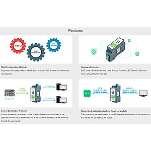 RS485 to WiFi/Ethernet Module, Rail-Mount Serial Server, Modbus MQTT Gateway, Support 802.11b/g/n Wireless Standards, Support RS485 to WiFi, RS485 to Ethernet, Ethernet to WiFi, etc.
