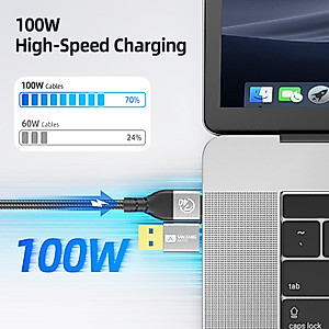For Thunderbolt 4 Cable 40Gbps 2 in 1 USB C Cable 100w E-Marker 8k/5k Single and 4k Dual Displayport Cable Video Type C Cable USB C to USB C/A cable Fast Charging Data Transfer Cable 3.3FT