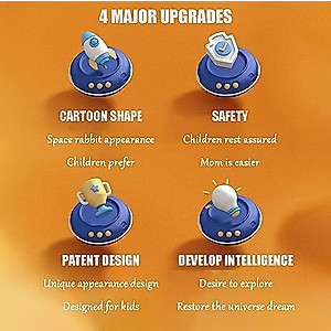 Pencil Sharpeners, 3 Gears Adjustable Colored Pencil Sharpener, Space Rabbit Shape High Capacity Shavings Tray, Manual Pencil Sharpener for Teachers, Artists, Engineers, Architects (Royal Blue)
