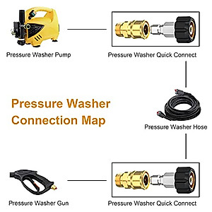Twinkle Star Pressure Washer Adapter Set Quick Connect Kit, TWIS291