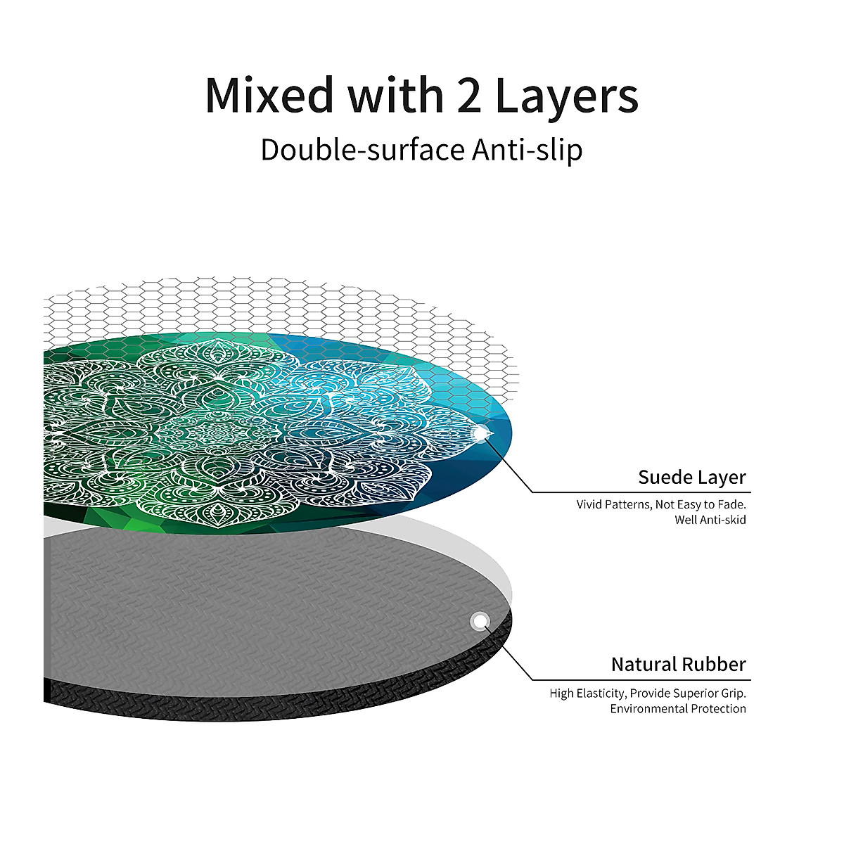 nuveti Large Meditation Mat Non Slip Round Yoga Mat Natural Rubber with Sueded Surface Exercise Mat Perfect for Meditating, Stretching, Yoga（140CM X 3.5MM Thick)