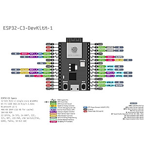 Stemedu ESP32-C3-DevKitM-1 ESP32-C3FN4 Microcontroller Development Board with ESP32-C3-MINI-1 Module WiFi + Bluetooth Dual Cores Processor for Ar-dunio IDE