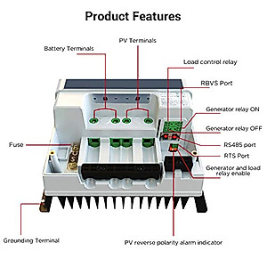 EPEVER 100A MPPT Solar Charge Controller 12V/24V/36V/48V Auto Max 150V Input Negative Ground Solar Panel Charge Regulator with MT50 Remote Meter Temperature Sensor RTS & PC Communication Cable RS485