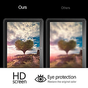 [2 Pack]KLWAINM Tempered Glass for Amazon Kindle Fire HD 10/10 Plus/10 Kids/10 Kids Pro[11th Generation, 2021 Release]Tablet Screen Protector with 2.5D Edge Round 9H HD Anti Scratch Transparent Clear Bubble Free Protective Film