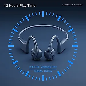 ROPASOMIC Bone Conduction Headphones, Open Ear Wireless Earphone Bluetoeth Headset with 12 Hours Playtime IP55 Sweatproof Built-in Mic,Perfect for Running Cycling Hiking and Workouts(Blue)