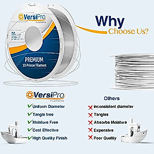 PLA 3D Printer Filament | Silver PLA Filament 1.75mm | 1KG Spool (2.2lbs) - Fits Most FDM Printers | Dimensional Accuracy +/- 0.03 mm | 3D Printing Filament 1.75 Will Not Warp, Clog or Break