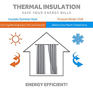 RYB HOME 100% Blackout Curtains with Noise Absorbing Liner, 3 Layers Soundproof Thermal Insulated Summer Drapes for Bedroom Living Room Baby Nursery, 52 x 63 inch, Sliver Grey, Set of 2