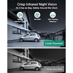 Lindo Pro Dual Camera Video Doorbell 2K with Chime, Free Video History, Over 190° Widest Field of View, 5MP Ultra HD Wireless Doorbell Camera, Triple Detection, 5-Min Installation, Battery Powered