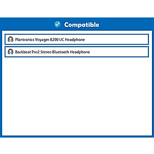 DowiTech Thickened Headphone Earpads Replacement Headset Ear Pads Compatible with Plantronics Voyager 8200 UC/Backbeat Pro2 Stereo Bluetooth Headphones