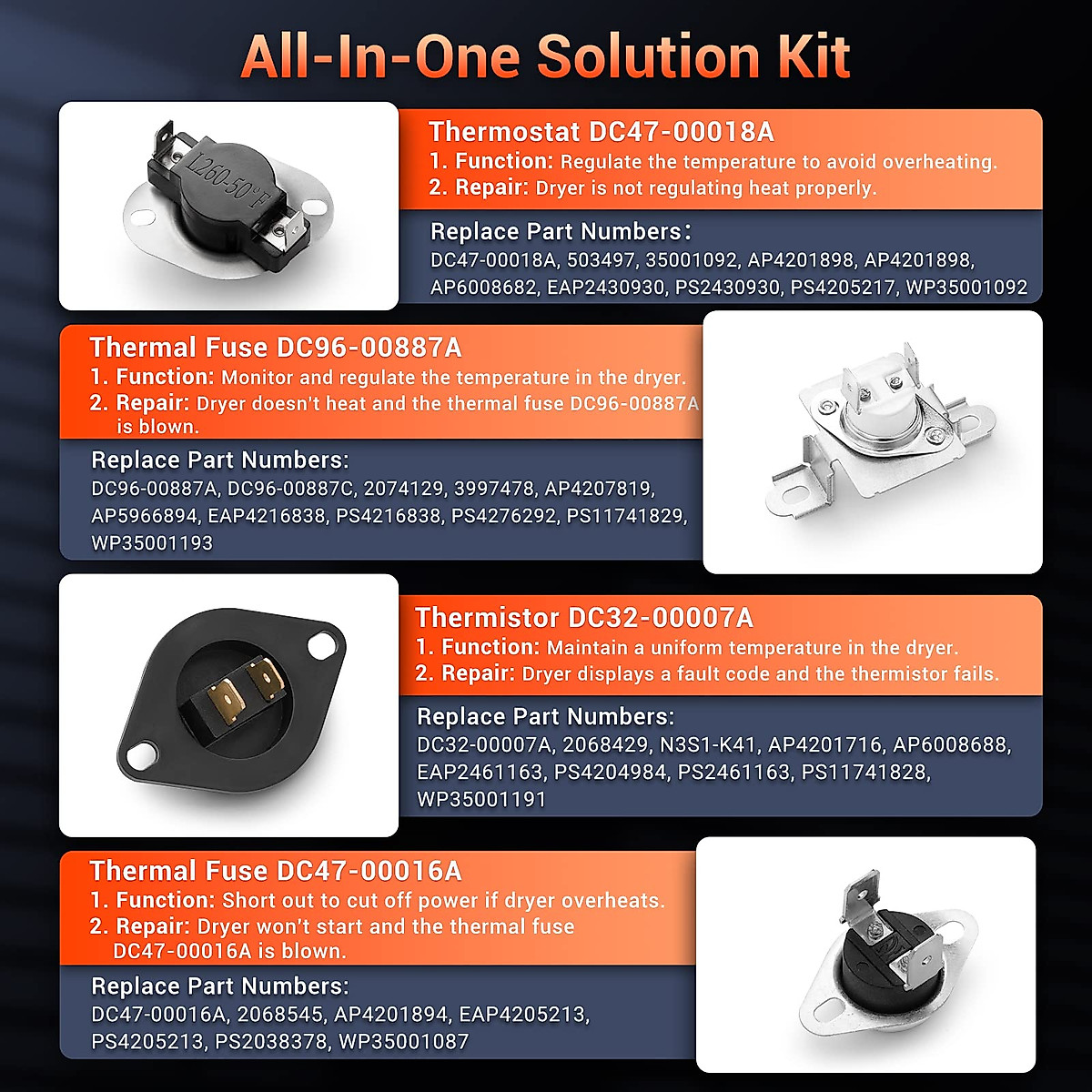 【Upgraded】Heating Element for Samsung Dryer, Dryer Heating Element DC47-00019A for Samsung dv42h5000ew/a3 dv45h7000ew/a2 Dryer Parts, Including DC96-00887A, DC47-00016A, DC47-00018A and DC32-00007A