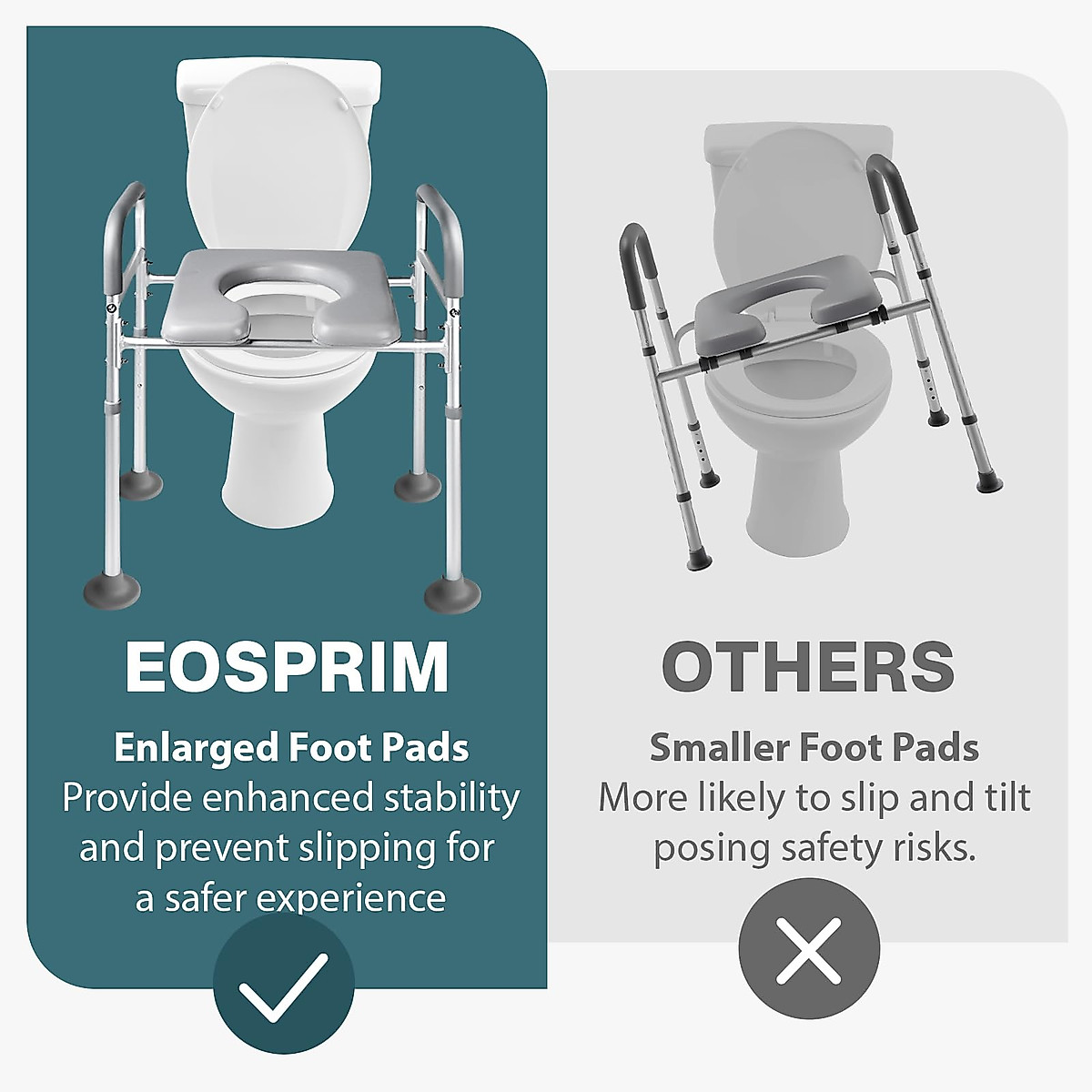 Eosprim Toilet Seat Risers for Seniors Elongated, Raised Toilet Seat with Handles, Toilet Safety Frames & Rails for Elderly and Handicap, Elevated Shower Commode Chair with Arms, Toilet Lift Grab Bar