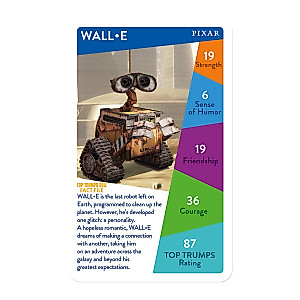 Top Trumps Card Game Disney Pixar - Family Games for Kids and Adults - Learning Games - Kids Card Games for 2 Players and more - Kid War Games - Card Games for Families - Card Wars - for 6 plus kids