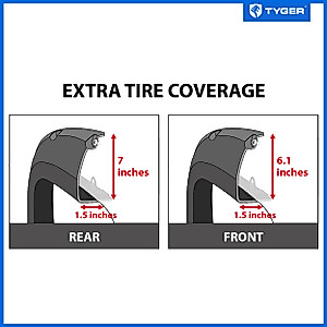 Tyger Auto Fender Flares Compatible with 2015-2017 Ford F-150, Smooth Textured Paintable Bolt-Riveted Style 4pc | TG-FF8F4168