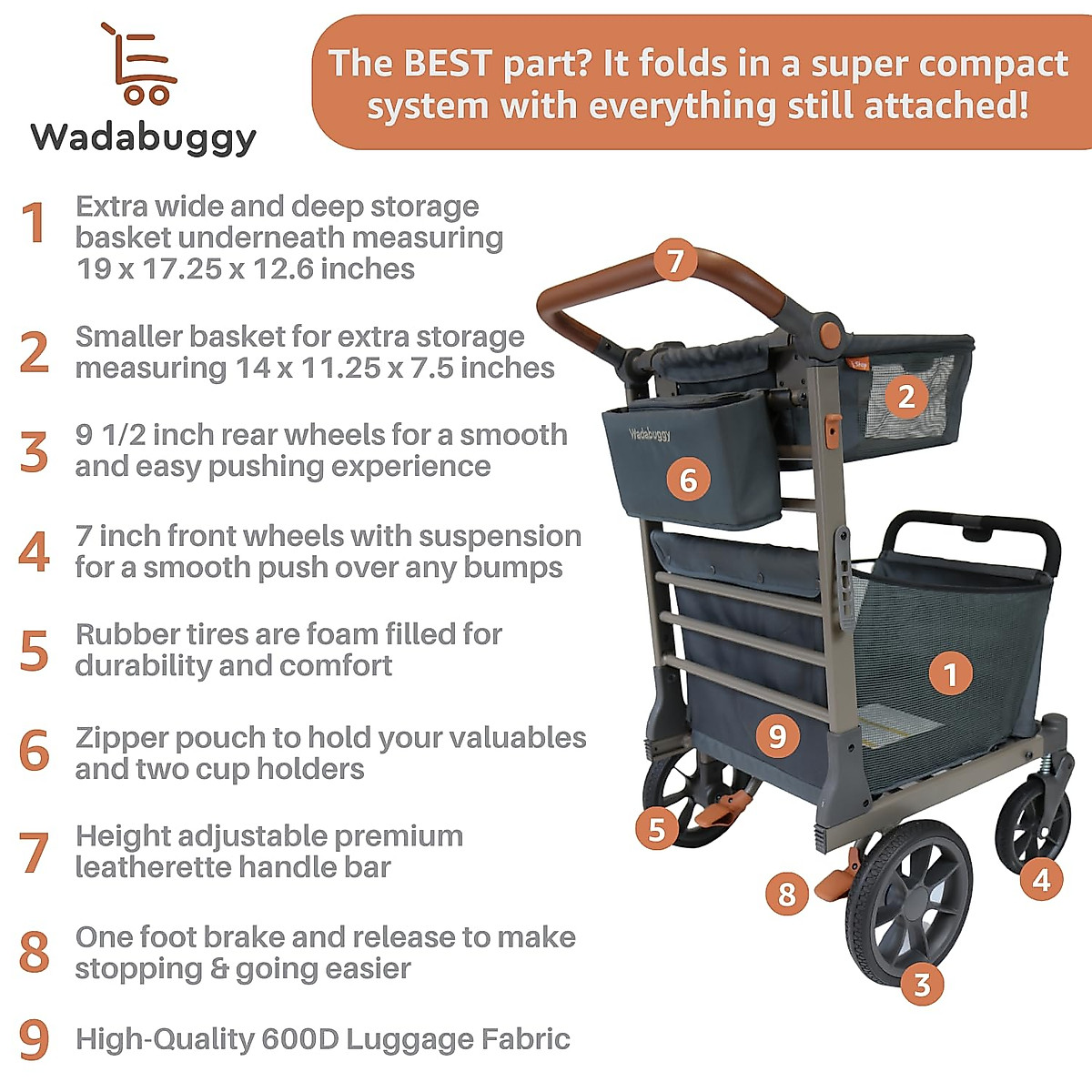 Wadabuggy Heavy Duty Folding Shopping & Utility Cart, Glides Effortlessly - Easy to Maneuver, Lightweight Push & Pull Behind Cart w/3 Storage Baskets