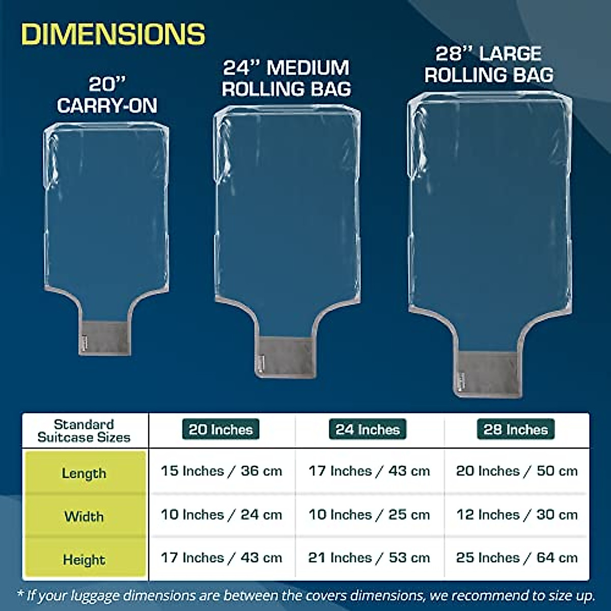 Luggage Covers for Suitcase TSA Approved | Handle Openings on L&R | Premium Clear Suitcase Covers for Luggage TSA Approved | Luggage Protector Suitcase Cover | Size 24in |Clear Luggage Cover Protector