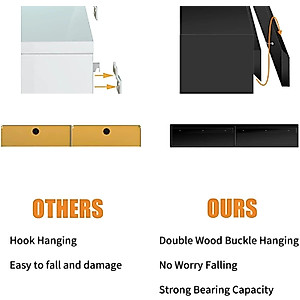 wuleen Floating LED TV Stand, Wall Mounted Entertainment Center with Storage and LED Light Socket Board, Modern High Gloss TV Stand Fits Up to 80 Inch TV, led Floating Shelf