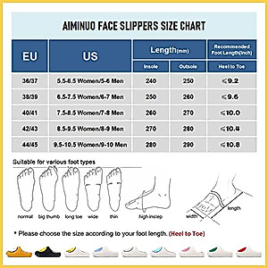 AIMINUO Women's Men's Retro Preppy Happy Face Slippers Comfy Warm Plush Slip-On House Slipper for Winter Indoor Soft Cushion Non-slip Fluffy Slides Slippers White-Cyan 6.5-7.5 Women/6-7 Men