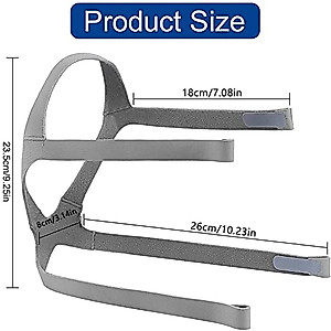 2 Pieces Headgear Strap Replacement for Full Face 4-Point ResMed Nasal F20 N10 Fit, Adjustable Home Ventilator Mask Headband for Adults(Headband Only)