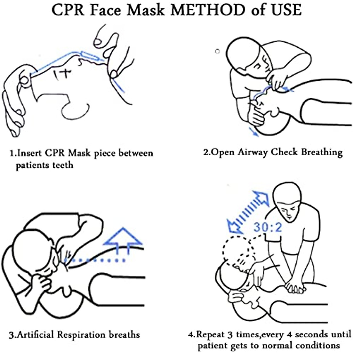 Yzpacc Set of 50 CPR Mask, Disposable CPR Shield Mask Emergency Mask Key Chain Ring ,with One-Way Valve Breathing Barrier for First Aid or AED Training (Colorful-50PCS)