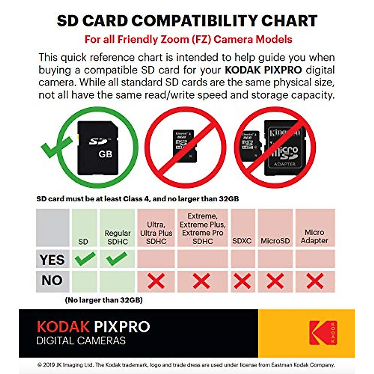 KODAK 16 Friendly Zoom Fz152 with 3" LCD, Black (FZ152-BK)