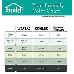 TOTO MW634584CEFG#01 WASHLET+ Supreme II One-Piece Elongated 1.28 GPF Toilet and WASHLET S350e Bidet Seat, Cotton White
