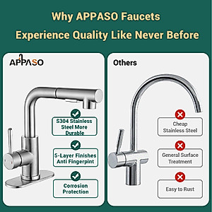 APPASO Bar Sink Faucet 8 INCH, Brushed Nickel Kitchen Faucet with Pull-Out Sprayer Stainless Steel, Modern Single Handle Bathroom Utility Faucet, Pull Down Small Faucet for RV Camper Outdoor Restroom