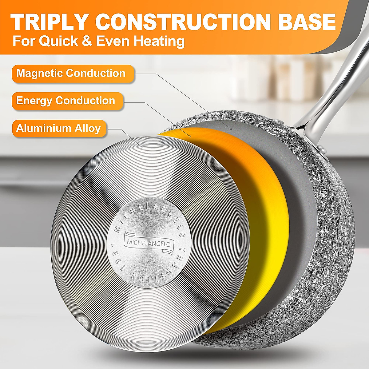 MICHELANGELO Saucepan Set with Lid, Nonstick 1Qt & 2Qt Nonstick Sauce Pan Set with Lid, Small Pot with Lid, Nonstick Granite Saucepan Set, with Stone Frying Pans Set 8/9.5/11 inch