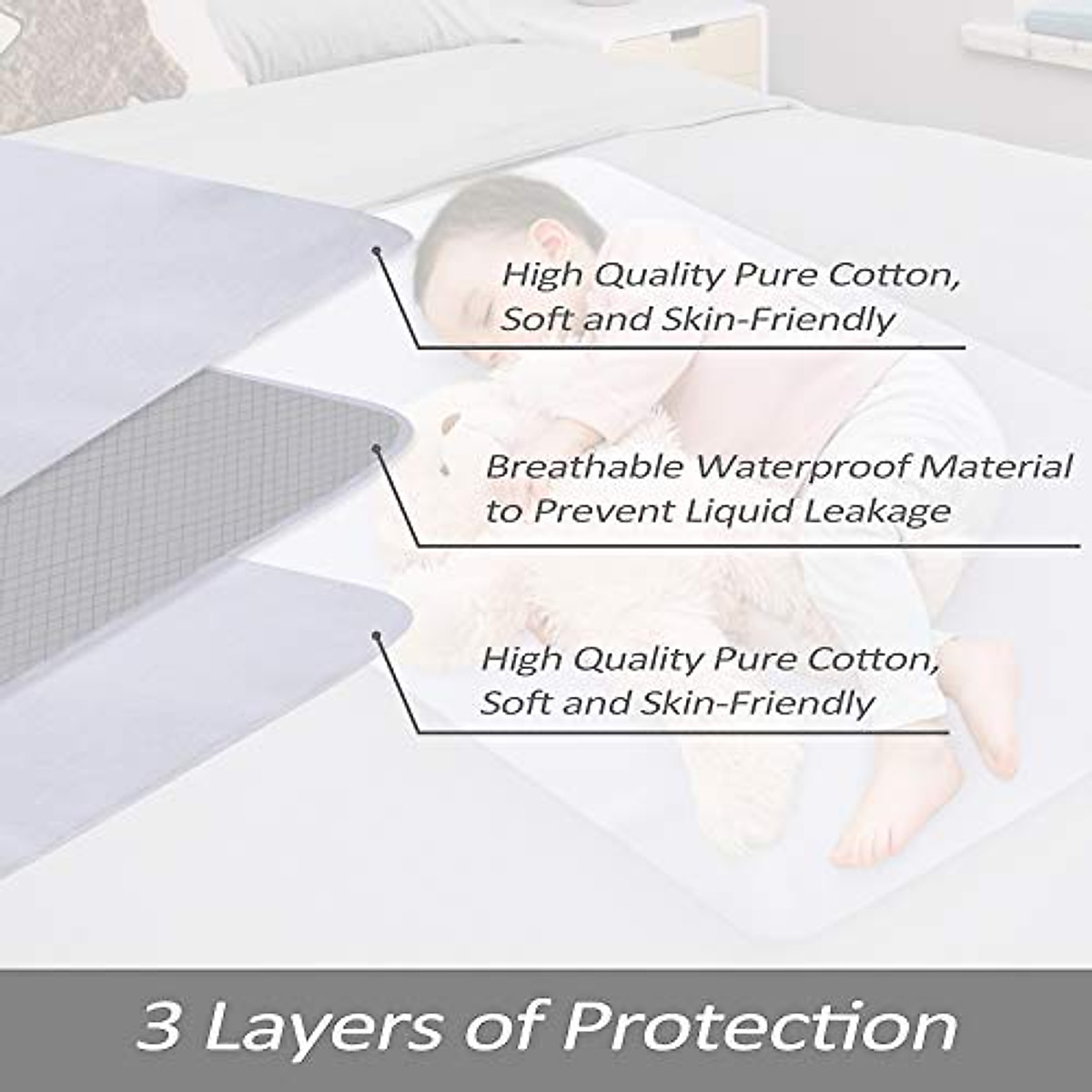 2 Pack Waterproof Crib Mattress Protector Pad Flannel Crib Protector Pad Incontinence Pad Wetting Reusable Waterproof Cover 100% Water Resistant Cotton Sheet Savers for Baby 27"*39"
