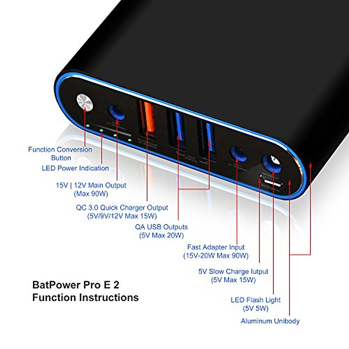 BatPower ProE 2 ES10B 148Wh MS Surface Power Bank for Surface Book 3 2 1 External Battery Surface Laptop 4 3 2 1 Surface Pro X 8 7 6 5 4 3 Go Portable Charger and Surface 120W Slim Charger Adapter