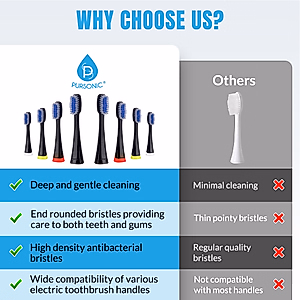 Pursonic Electric Toothbrush Heads - 8 Pack Electric Toothbrush Replacement Brush Heads for Teeth and Gum Care - Tooth Brush Heads for S750 (White)