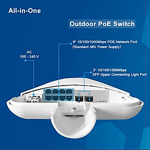 TODAAIR 10 Port Outdoor Weatherproof PoE Switch，8*Gigabit PoE Ports，2*SFP，IEEE802.3af/at Compliant，120W，AI Watchdog，All-in-One Box，Plug and Play
