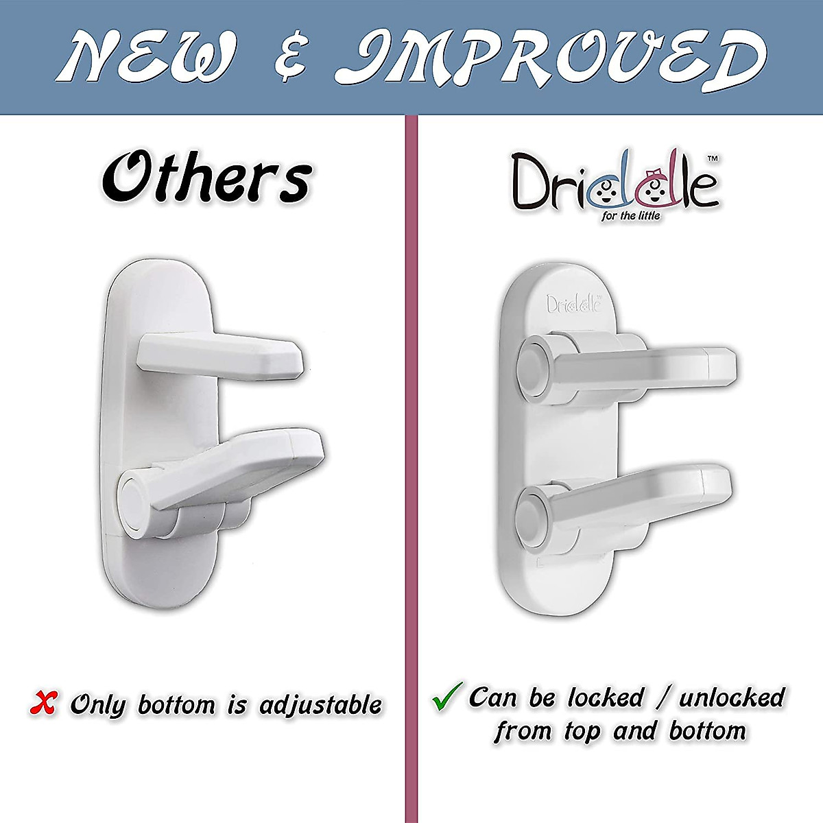 Door Lever Baby Safety Lock - Baby Proofing - Prevent Little Kids from Opening Doors with A Child Proof Door Handle Lock - 3M Adhesive - Driddle