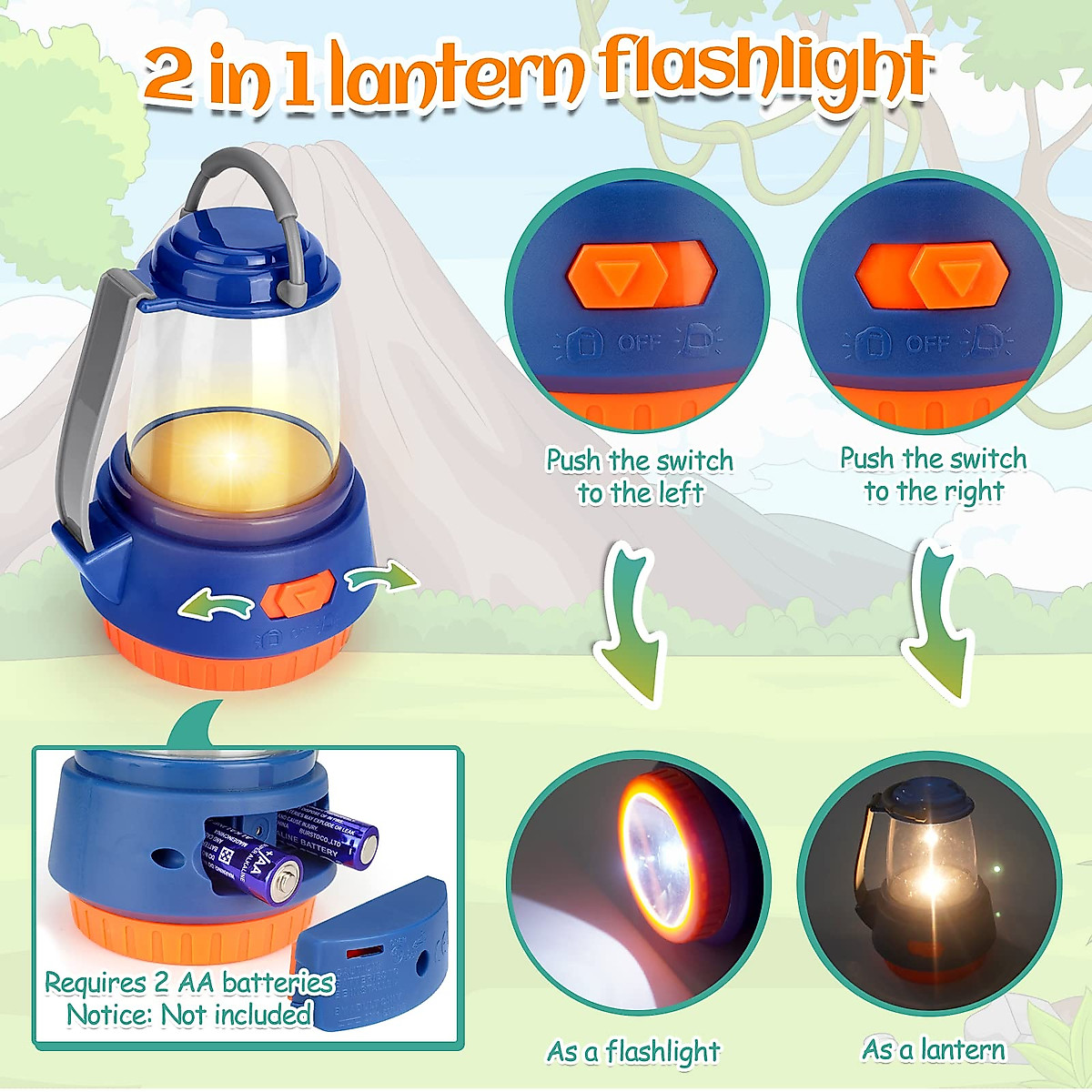 REZUCREY Kids Camping Toys Set, Pretend Play with Campfire, Pretend Cutting Food for Play Kitchen Camping Gear for Kitchen Indoor Outdoor Camping Toys for Kids Toddlers Boys Age 3 4 5 6 7 8+