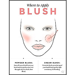 Benefit Cosmetics Georgia Blush - New Shade 2020!