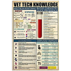 KJSKH Vet Tech Knowledge Funny Metal Tin Signs Anesthesia Monitoring Home Bedroom People Cave Bathroom Living Room Cafe Kitchen Home Wall Decor Retro Print Poster Best Gift Plaque