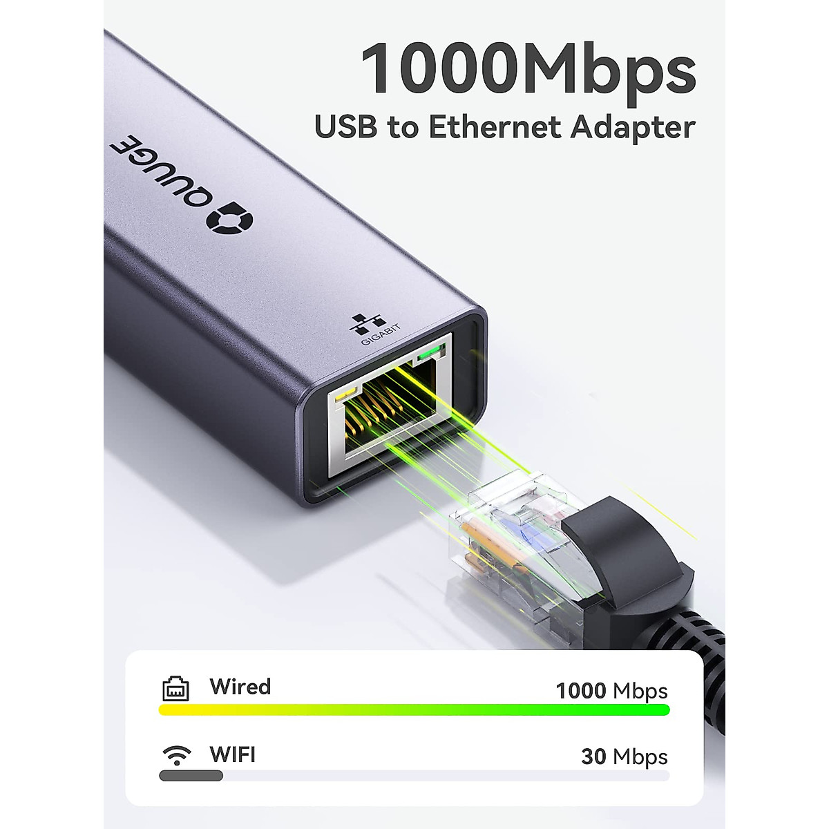 USB to Ethernet Adapter, Plug & Play USB 3.0 to 1000 Gigabit RJ45 LAN Ethernet Adapter for Laptop, Aluminium Portable USB Network Adapter Compatible for Nintendo Switch MacBook PC Mac Window - QUUGE