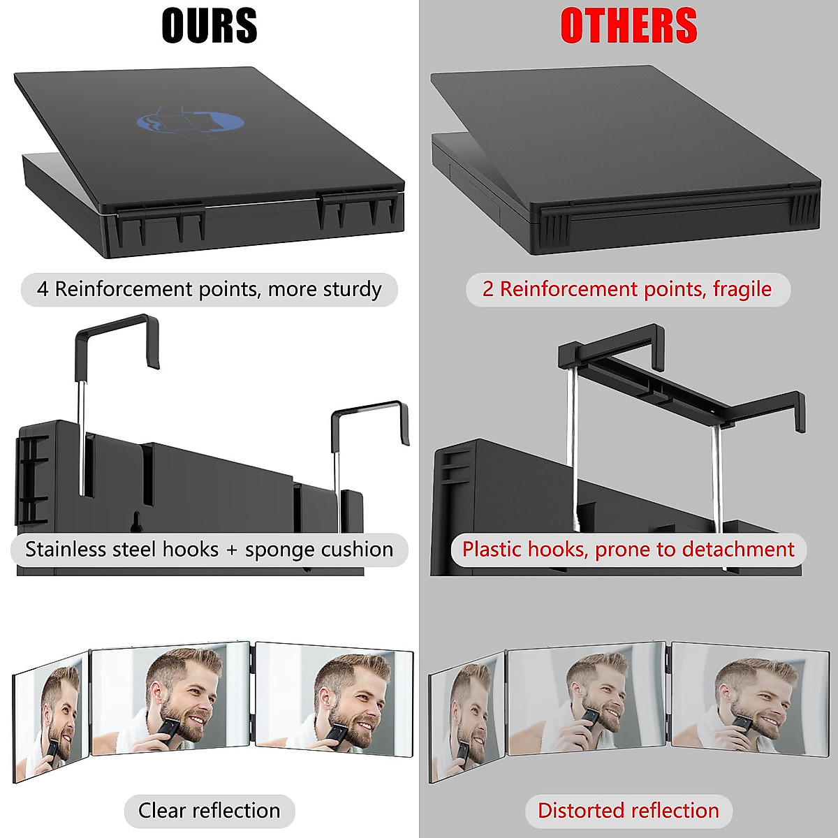 OLIBUY 3 Way Mirror for Hair Cutting, Tri-fold Mirror for Shaver and Makeup, Height Adjustable with Two Hold Nails Self Haircut Mirror can as a Gift for Men or Women