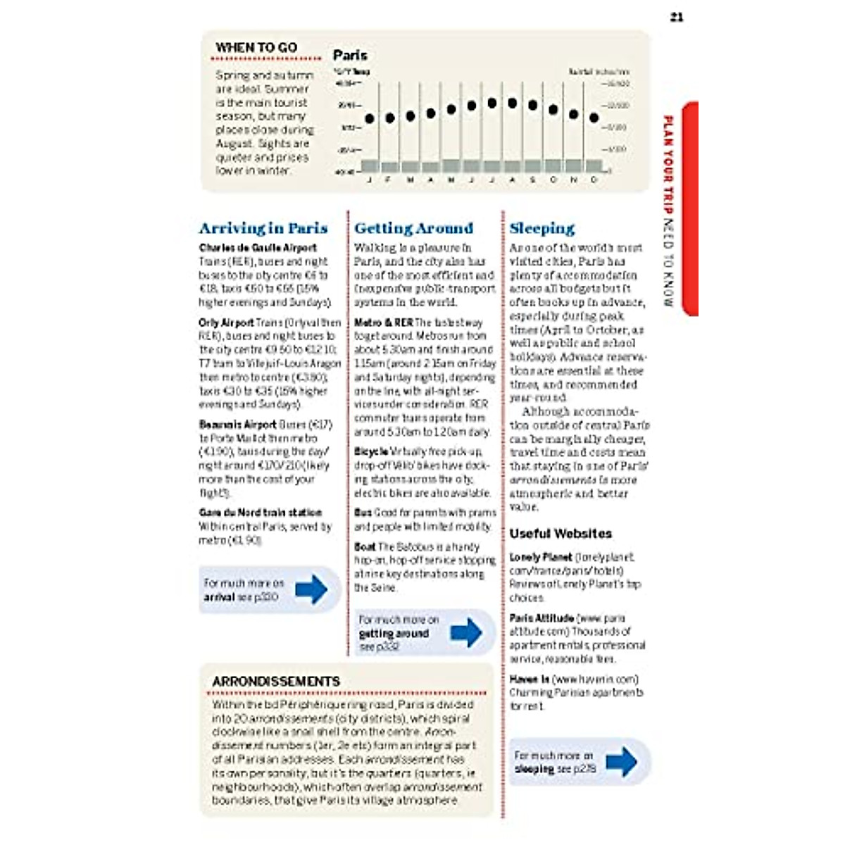 Lonely Planet Paris (Travel Guide)