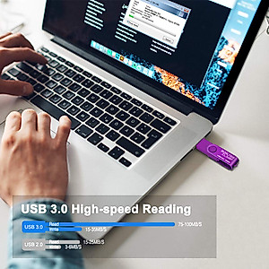 BorlterClamp 128GB USB 3.0 Flash Drive Dual Port Memory Stick, OTG Thumb Drive with Micro USB Drive Port for Android Smartphone Tablet & Computer (Purple)