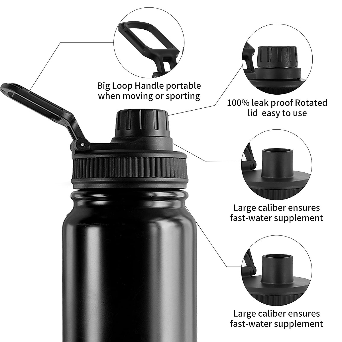 Vacuum-Insulated Stainless-Steel Water Bottle 27oz - Cold and Hot Drinks Sport Water Bottle with a Handle and a Leakproof Spout Screw Lid, Sweat-Proof Modern Flask with Wide Mouth