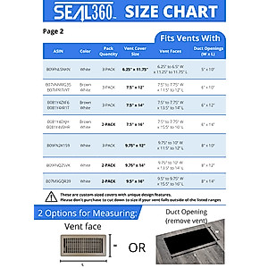 SEAL360 Magnetic Vent Covers (3-Pack), Pockets for Complete Seal, 5.5" X 14" (White) for Floor, Wall, or Ceiling Vents and Air Registers, for RV, Home HVAC and AC Vents, Vent Not Included