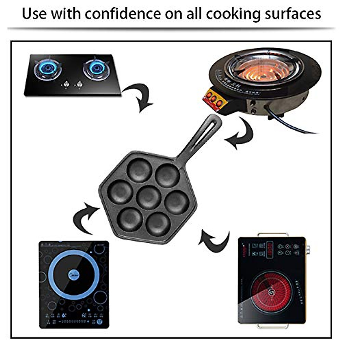 WUWEOT Nonstick Aebleskiver Pan, Cast Iron Takoyaki Griddle Stuffed Pancake Maker for Making Munk, Pancake Balls, Poffertjes, Puffs, Takoyaki, Banh Khot, Thai Kanom Krok (Dark Gray)