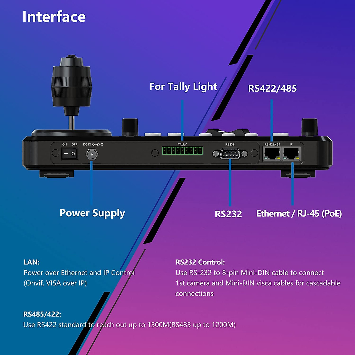 AVKANS AI auto Tracking Camera Bundle Kits - 2 NDI Cameras and 1 Controller